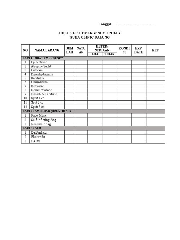 Check List Emergency Trolly | PDF | Science & Mathematics
