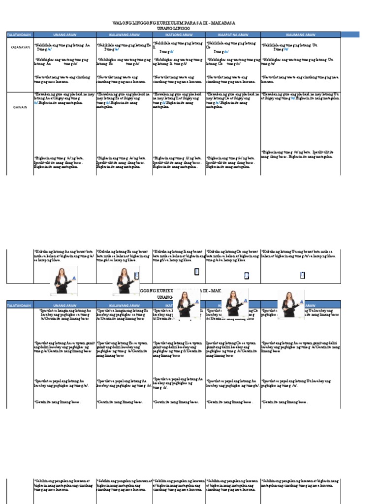 8 Week Reading Curriculum in FILIPINO FOR NON READERS | PDF