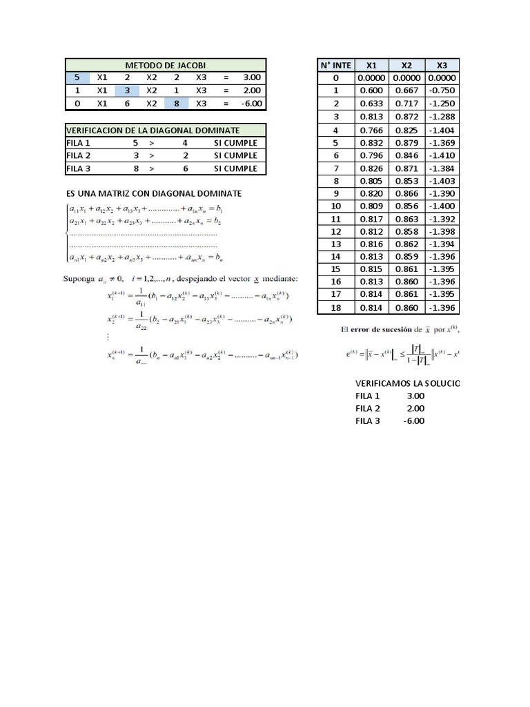 Metodo de Jacobi | PDF