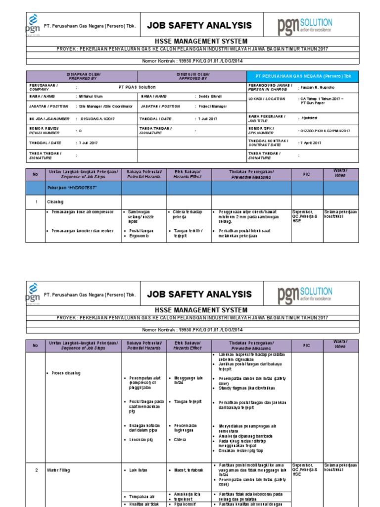 15.JSA Hydrotest | PDF