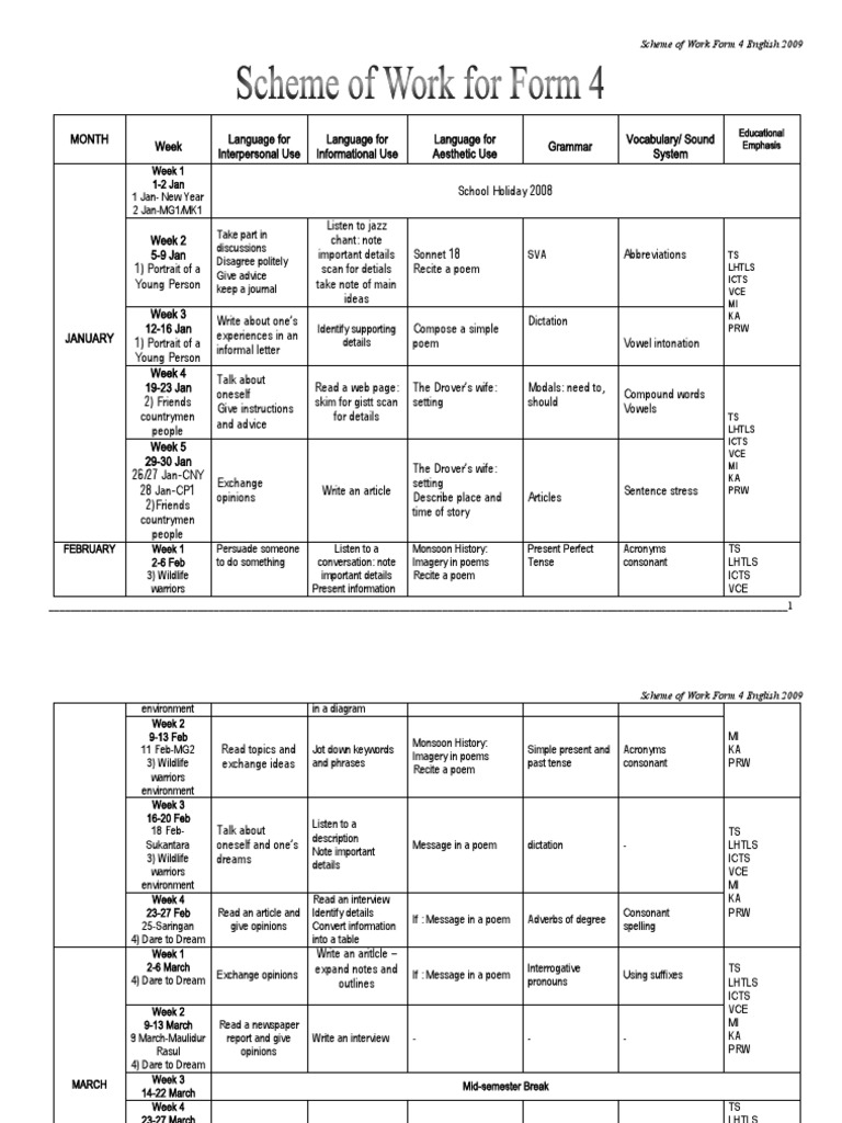 Scheme of Work - English | PDF | English Language | Adjective