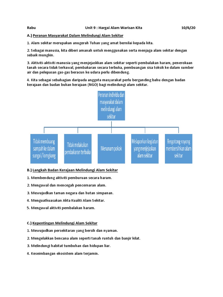 Peranan Masyarakat Melindungi Alam Sekitar | PDF