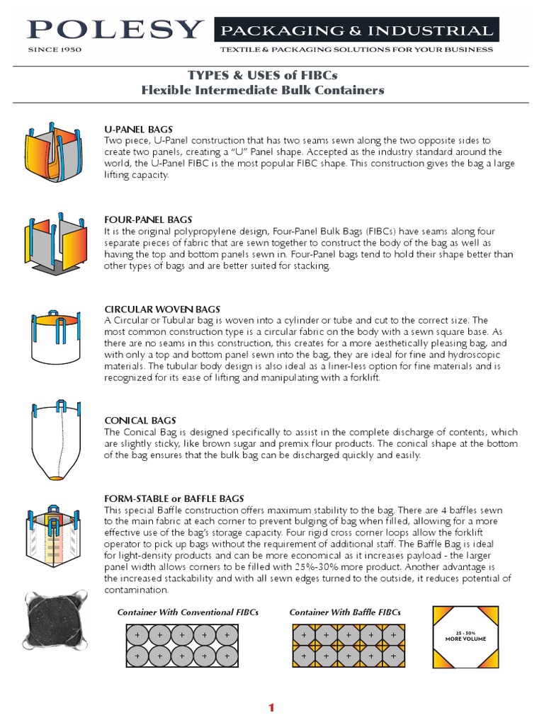 FIBC Types Uses Info2 | PDF | Electrostatic Discharge | Dangerous Goods