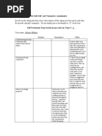 Training Curriculum | PDF | Facilitator | Curriculum