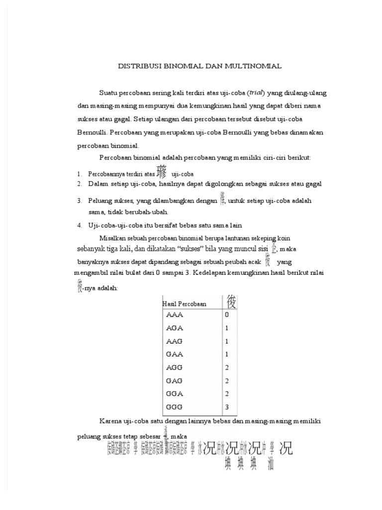 (PDF) Distribusi Binomial Dan Multinomial | PDF