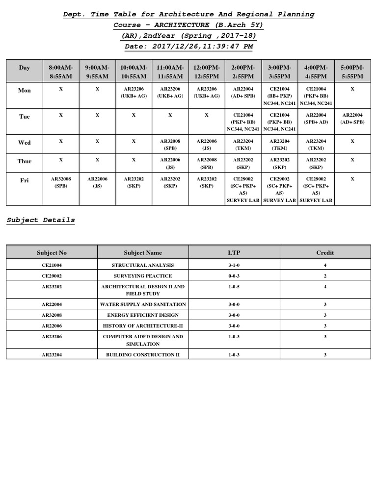 Dept Time Table Report | PDF | Public Health | Hydrology