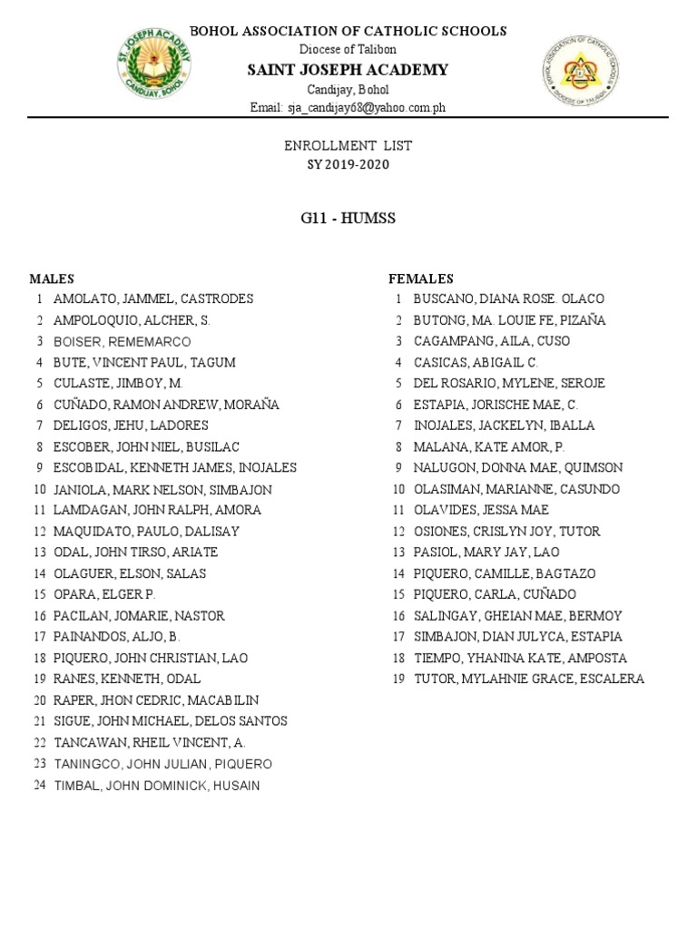 G11 HUMSS (Year XII) - HUMSS | PDF