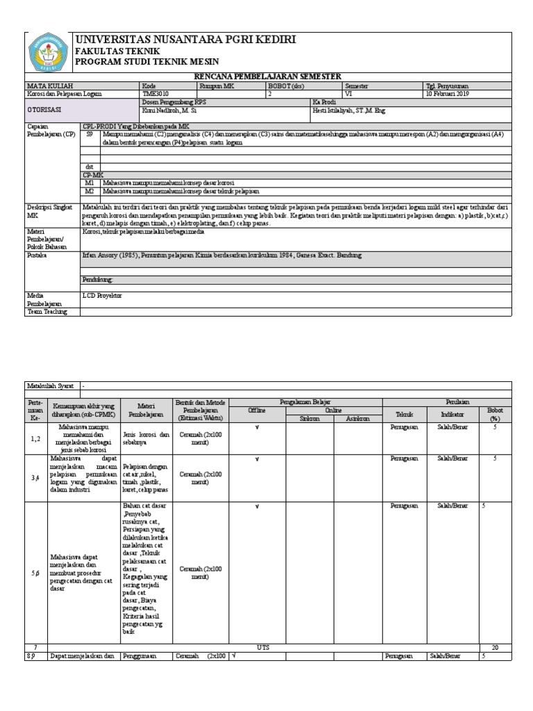 RPS Korosi Dan Pelapisan Logam | PDF