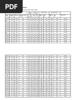 Copper Busbar Rating Table Austral Wright Metals | PDF | Physical ...
