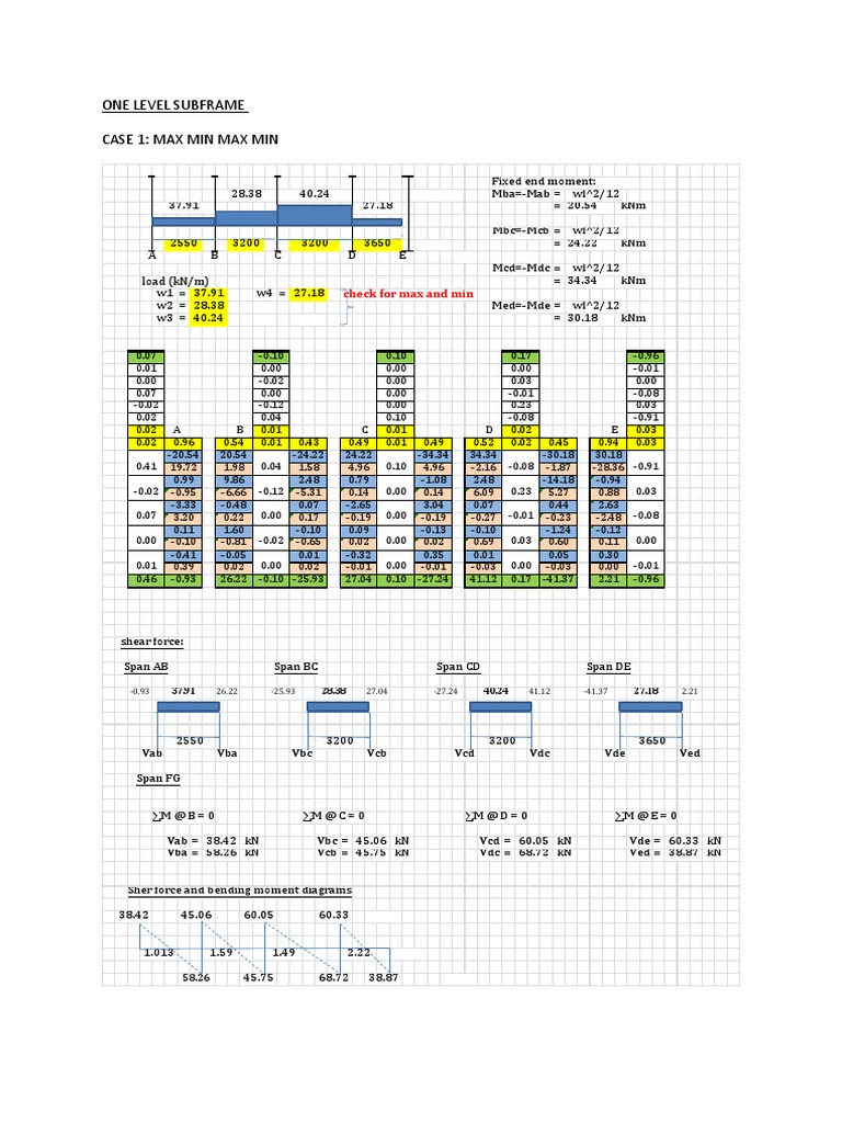 One Level Subframe and Wind One Level Subframe | PDF | Mechanical ...