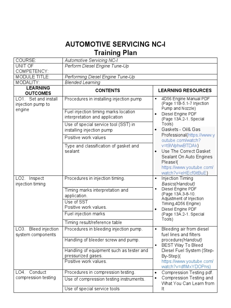 AUTOMOTIVE SERVICING NC-I (Training Plan) | PDF | Ignition System ...