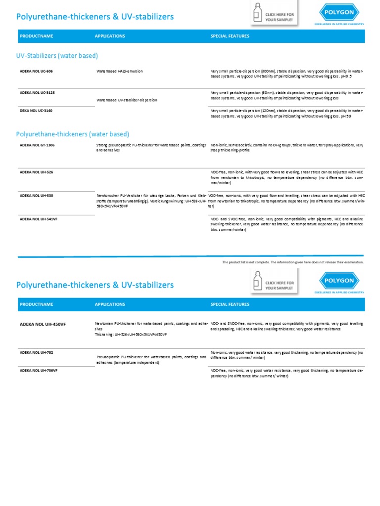 Polyurethane Thickeners UV Stabilizers PDF | PDF | Paint | Chemical ...