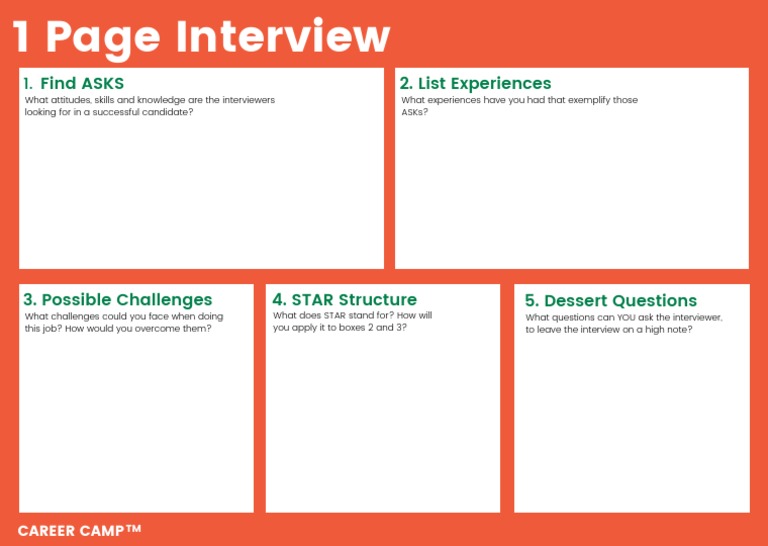 1 Page Interview | PDF