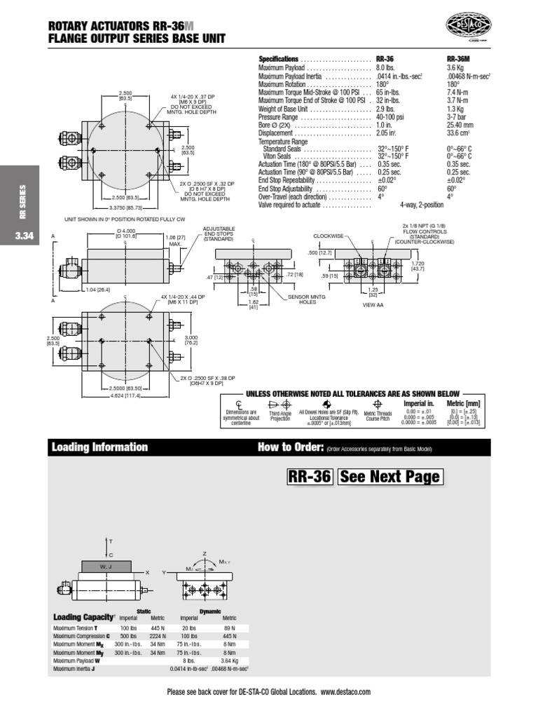 Rotary Actuators Rr-36 Flange Output Series Base Unit: RR-36 See Next ...