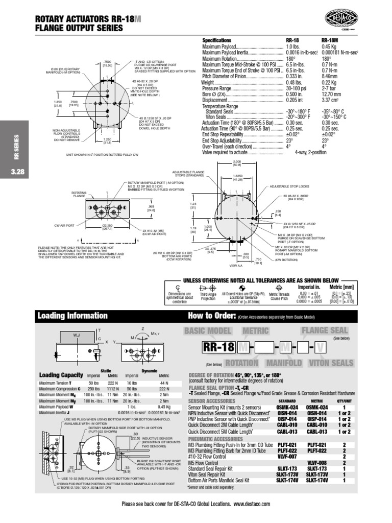 RR-18M, Flange Output Series | PDF | Machines | Mechanical Engineering