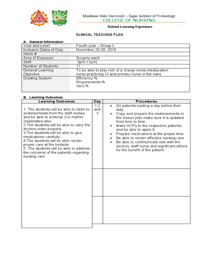 Related Learning Experience: Learning Outcomes Day Procedures ...