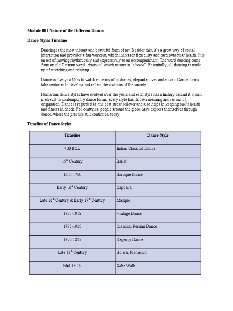 A Comprehensive Exploration of Dance Styles Across History: Origins ...