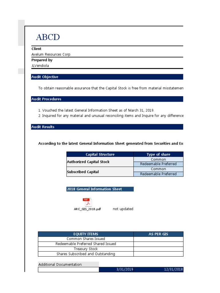 Capital Stock Memo 2019 | PDF | Retained Earnings | Stocks