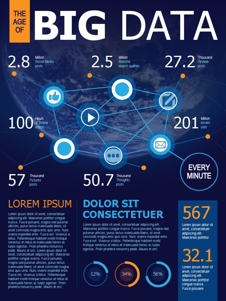 BIG DATA Poster | PDF