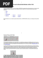 Chi Square Table | PDF | Chi Squared Distribution | Statistical Theory