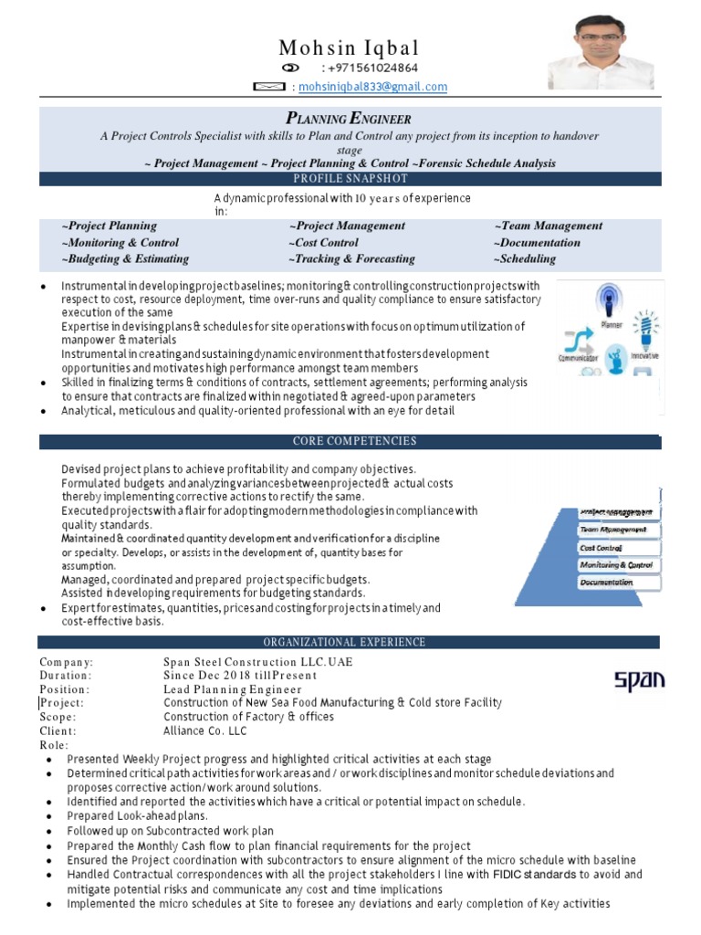 Mohsin Iqbal Resume Planning (Updated) - Converted - Rev01 | PDF | Project Management | Business
