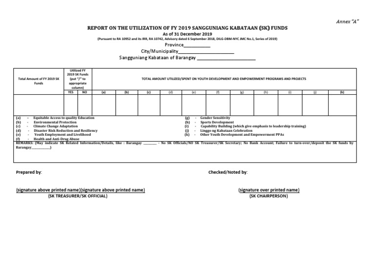 Annex A SK Utilization | PDF | Natural Environment | Policy