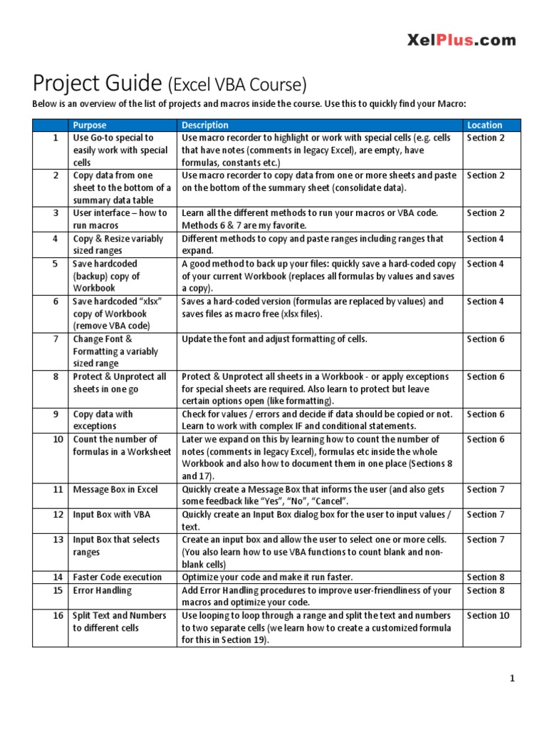 Project Guide: (Excel VBA Course) | PDF | Visual Basic For Applications ...