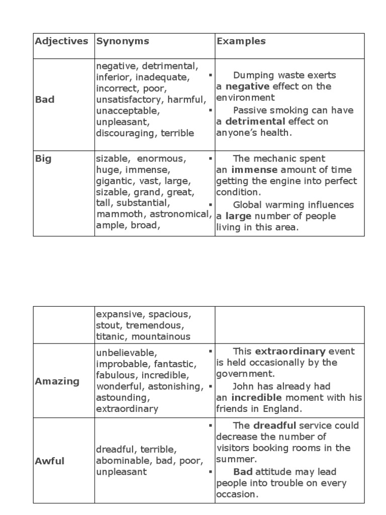 Adjectives Sym | PDF