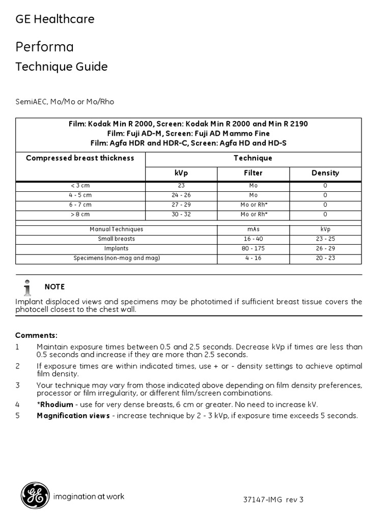 Performa Technique Guide PDF | PDF