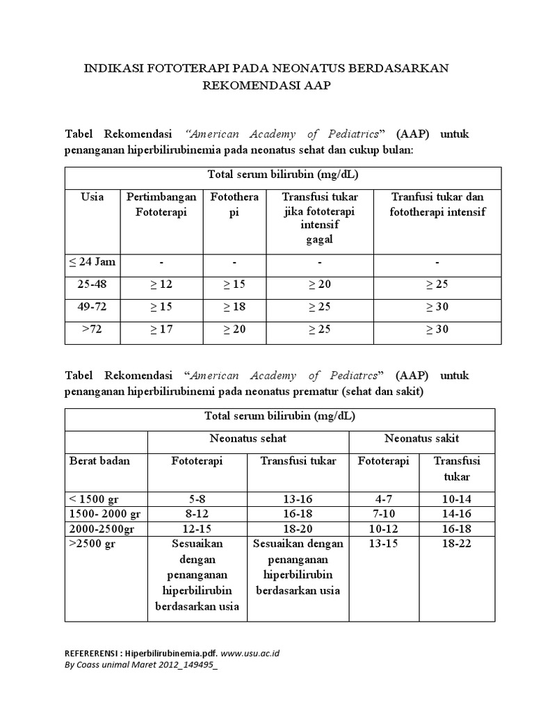 Indikasi Fototerapi Pada Neonatus Berdasarkan Rekomendasi Aap | PDF