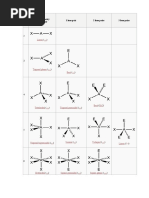 Bond Angle Chart | PDF | Stereochemistry | Atomic