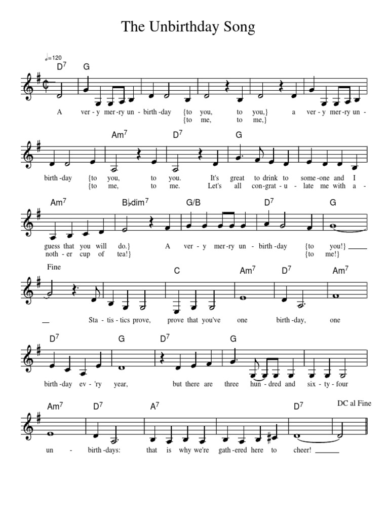 Alice in Wonderland - The Unbirthday Song | PDF