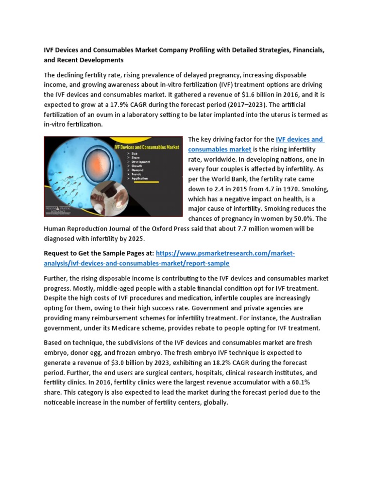 Ivf Devices And Consumables Market Company Profiling With Detailed