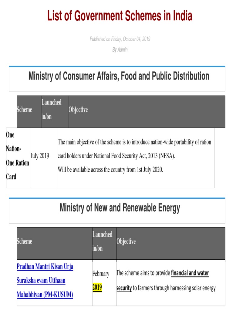 List of Government Schemes in India: Ministry of Consumer Affairs, Food ...