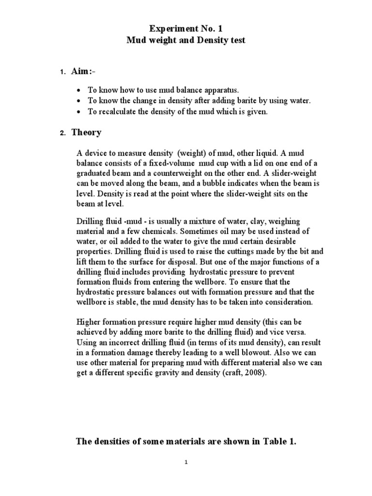 Mud Density Lab Report 1 | PDF | Casing (Borehole) | Weighing Scale