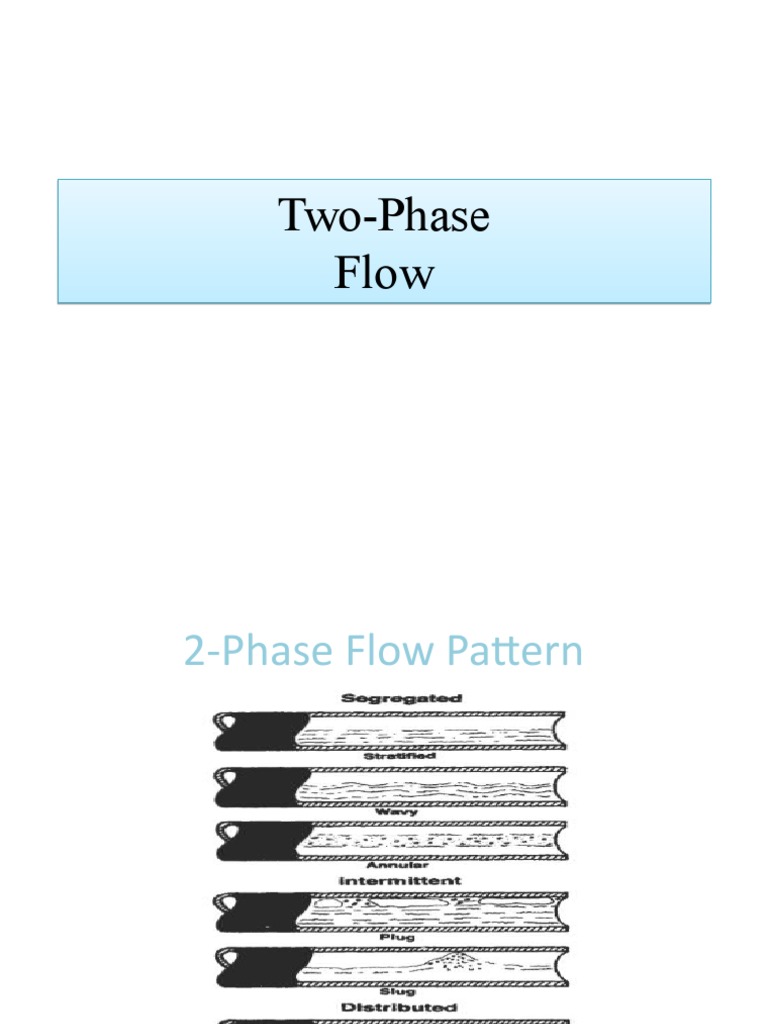 Two-Phase Flow Analysis | PDF