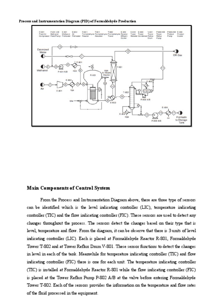 Process Control Formaldehyde Production | PDF | Control Theory ...