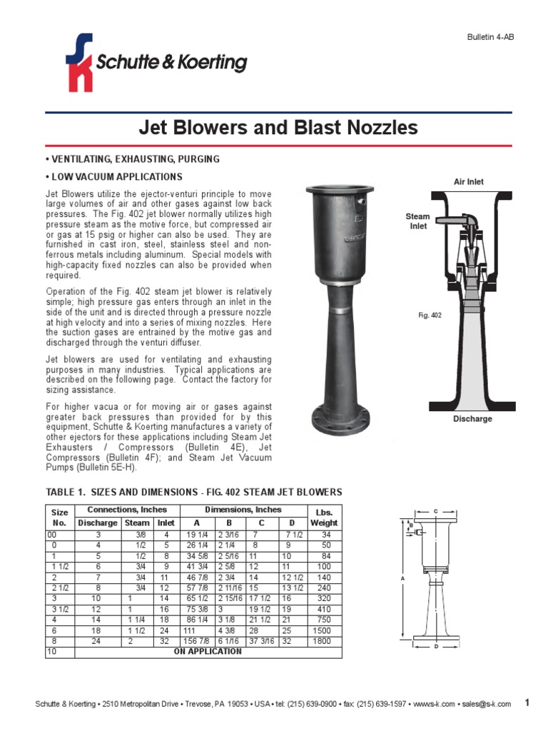 Jet Blowers and Blast Nozzles: - Ventilating, Exhausting, Purging - Low ...