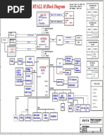 Data Patterns Interview Questions | PDF | Pointer (Computer Programming ...