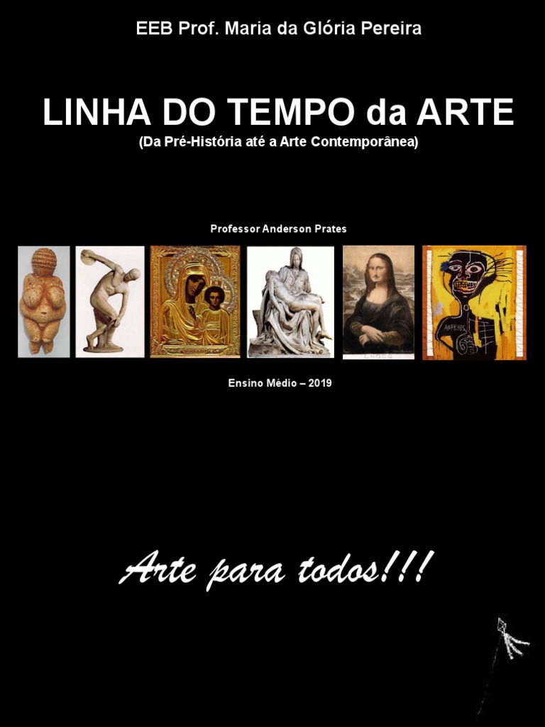 Linha Do Tempo Da Arte PDF | PDF | Modernismo | Arte abstrata