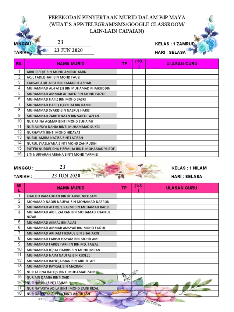 PEREKODAN PENYERTAAN MURID DALAM PDP MAYA | PDF