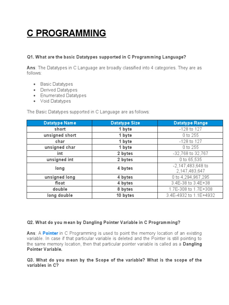 C Programming Datatype Name Datatype Size Datatype Range Pdf Variable Computer Science