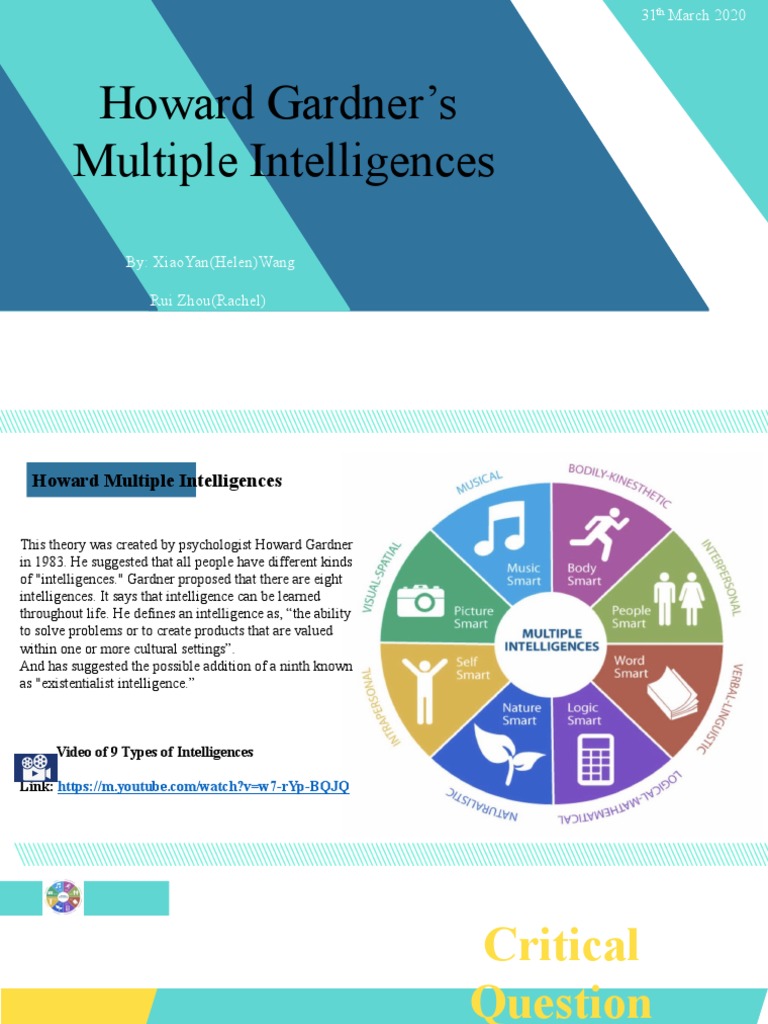 Howard Gardner's Multiple Intelligences - XWang&RZhou | PDF ...