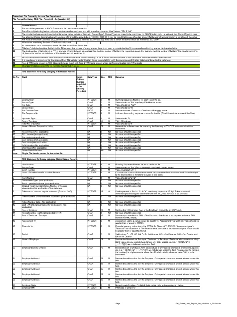 File Format 24Q Regular Q4 Version 6.6 27122019 201011 Updated | PDF ...
