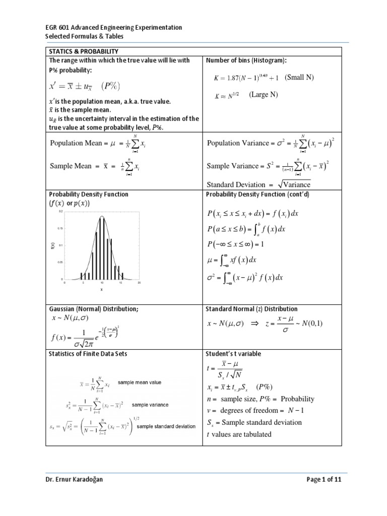 EGR 601 Formulas (v2) | PDF | Confidence Interval | Uncertainty