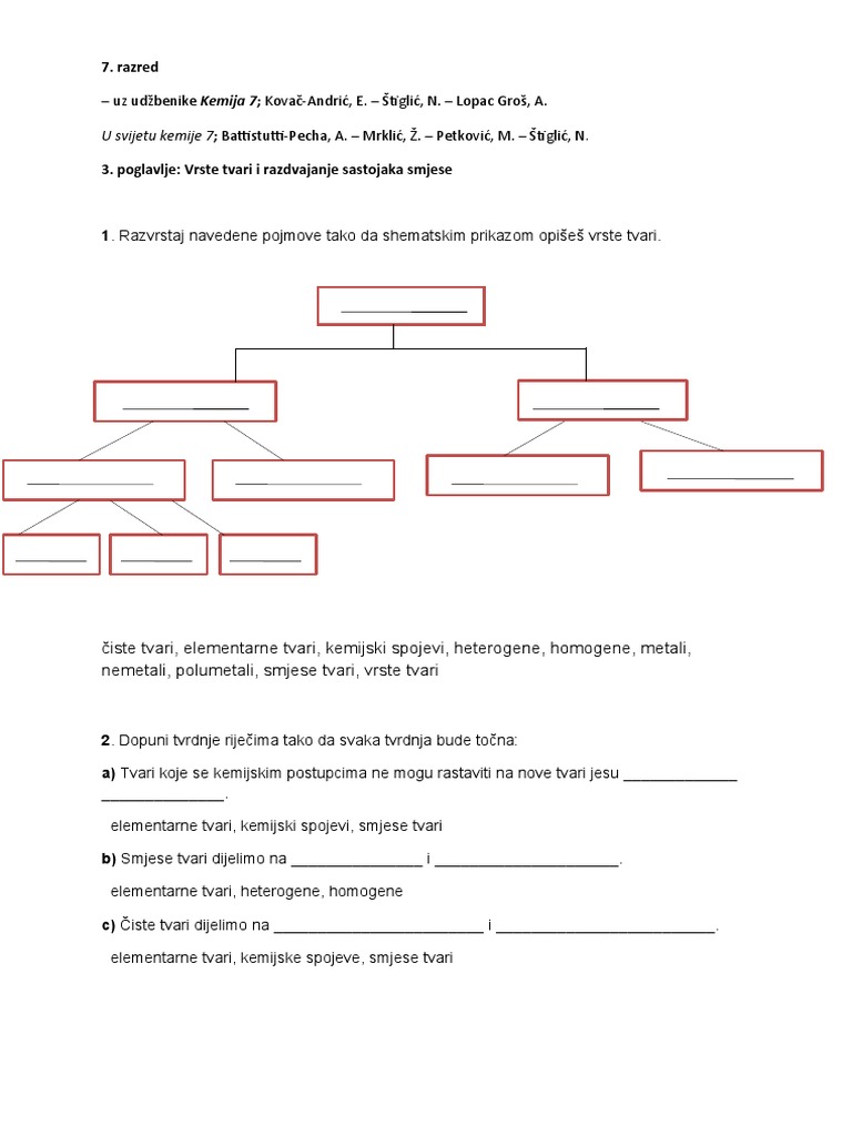 3 Poglavlje Vrste Tvari I Razdavanje Smjese 7 Raz Zadatci | PDF