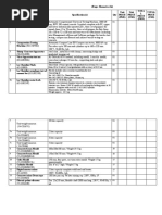 DPWH Minimum Testing Materials & Equipments During Technical Bid | PDF