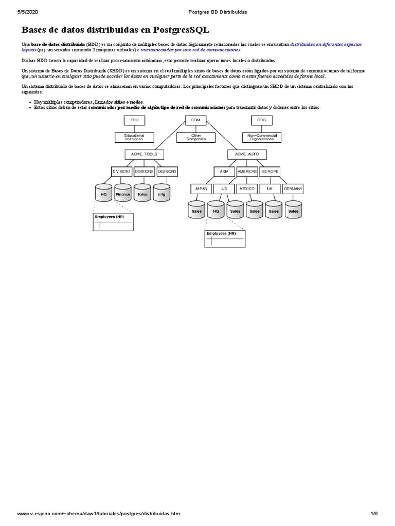 Postgres BD Distribuidas | PDF | SQL | Bases de datos