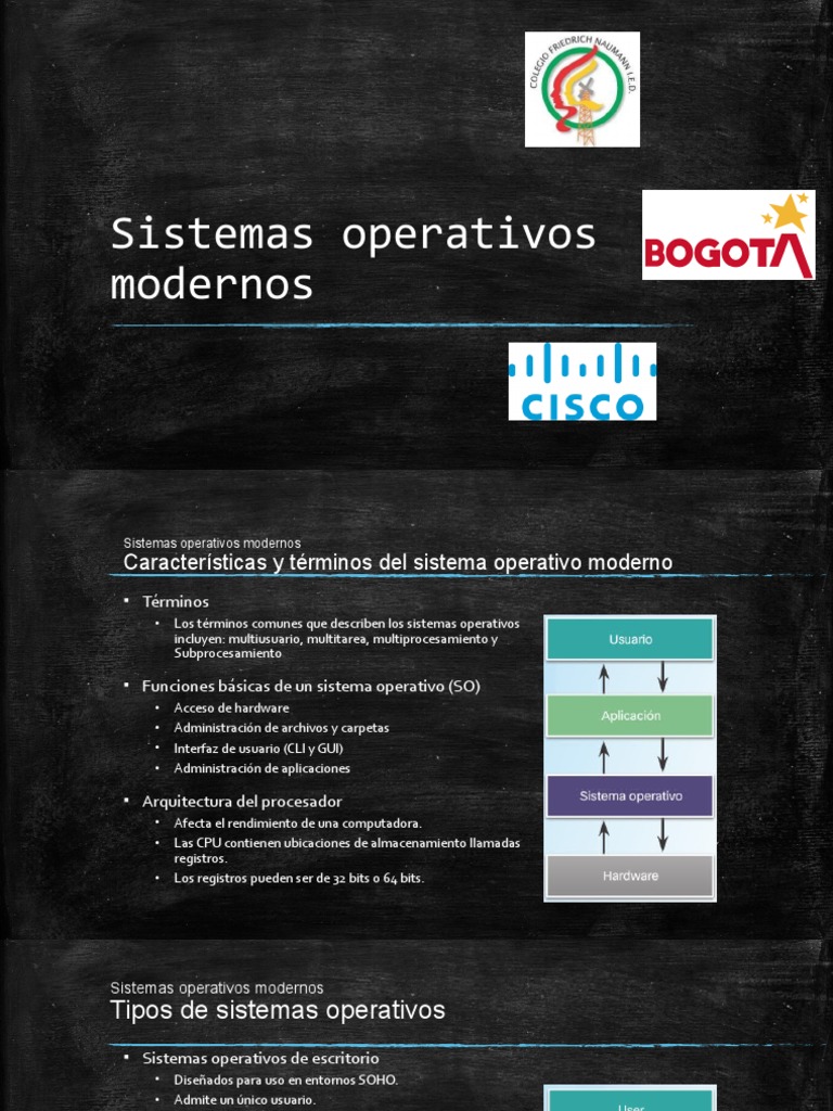 5 Sistemas Operativos Modernos | PDF | Archivo de computadora | Sistema ...