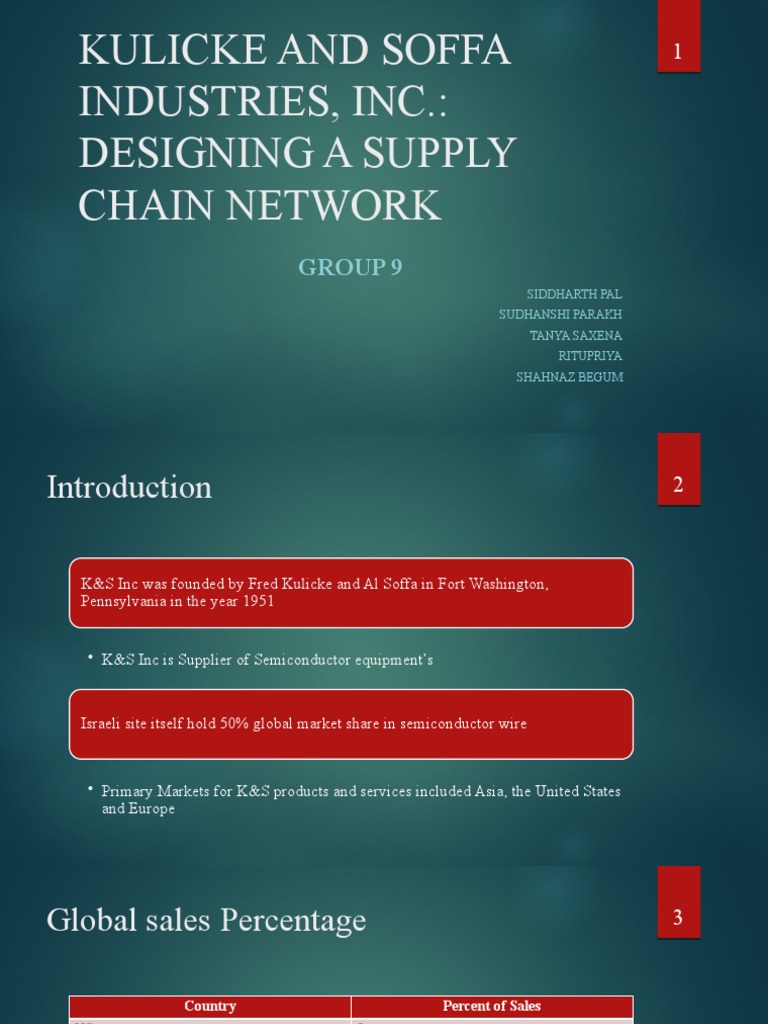 Om Case Kulicke and Soffa Industries, Inc | PDF | Economic Growth ...